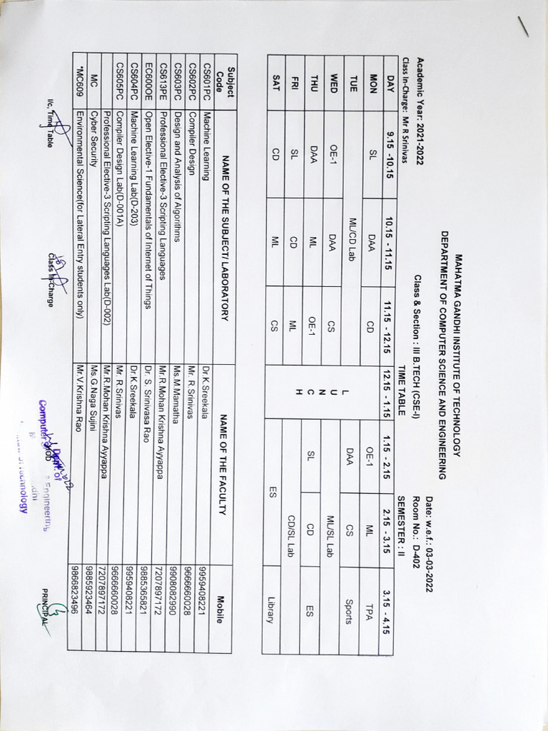 Ay 2021 22 III B.tech Cse 1 Sem II Time Table 1 | PDF