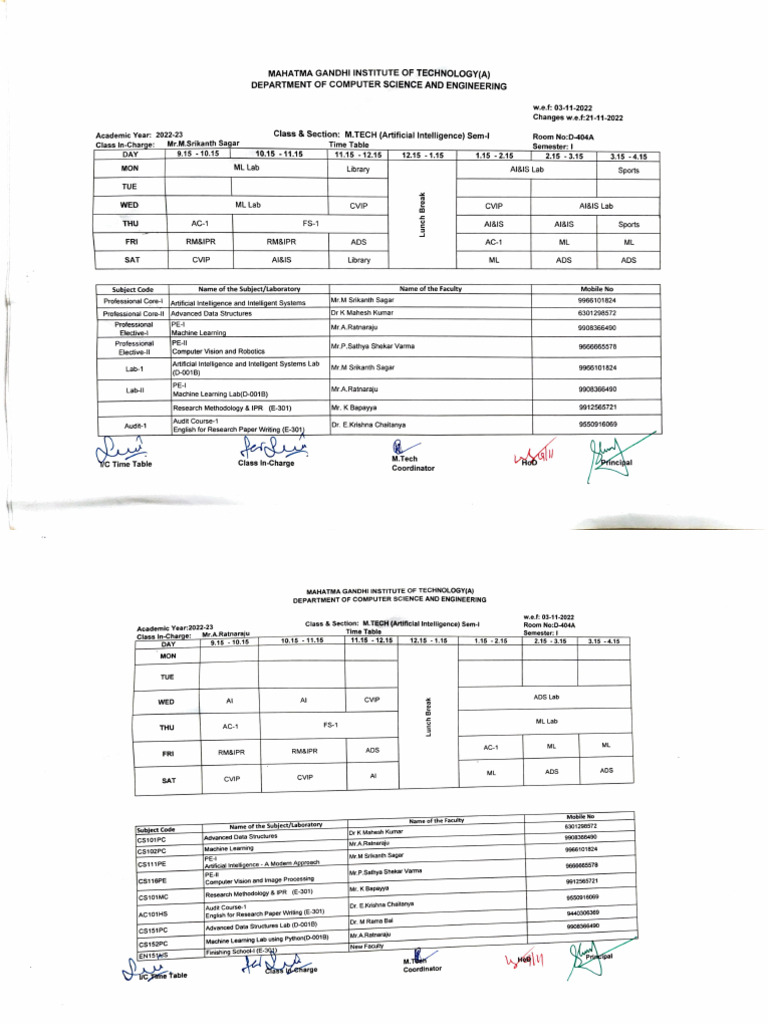 CSE M.tech SEM 1 Time Table | PDF | Computing | Computer Science