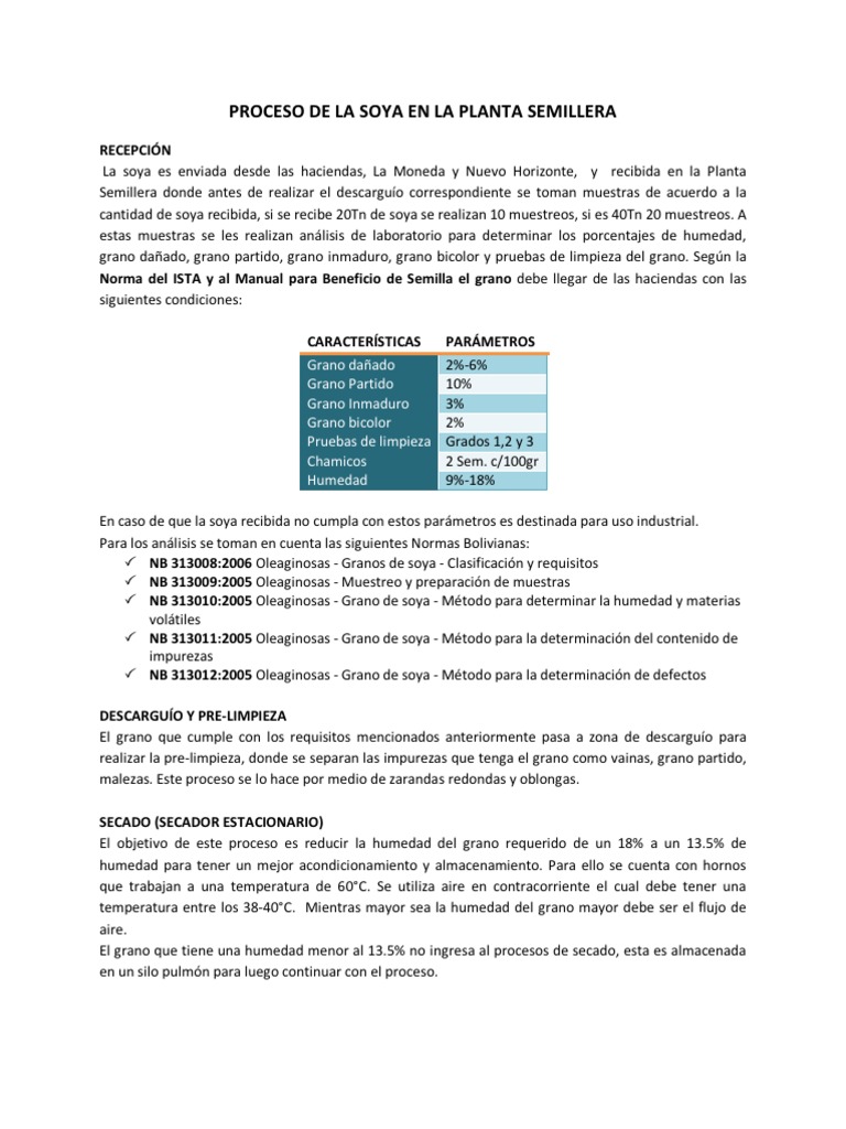 Documento Codificado Ininteligible | PDF