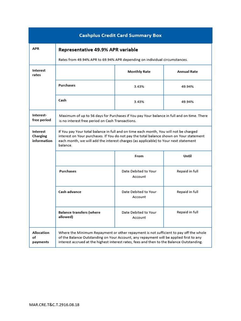 b2k Credit Card Summary Box Marcretct29160818 Short Open Market | PDF ...