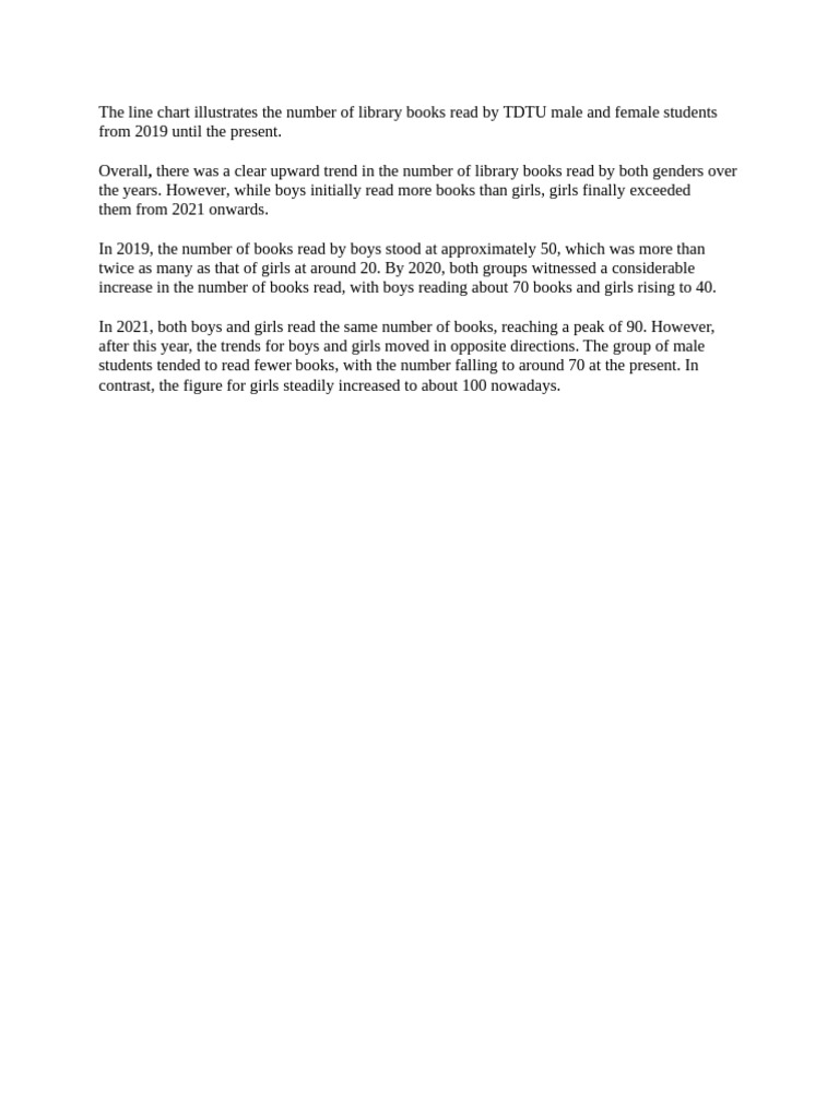 The Line Chart Illustrates The Number of Library Books | PDF