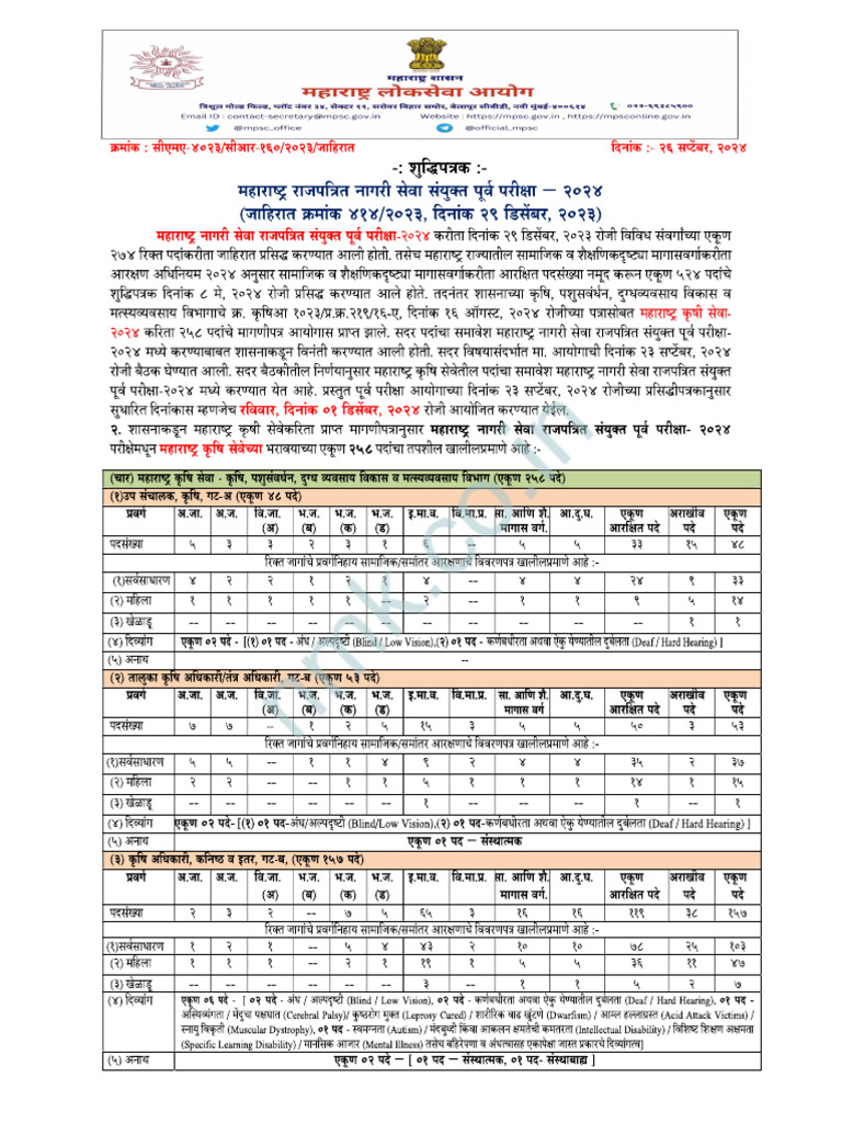 MPSC Krushi Bharti 2024 | PDF
