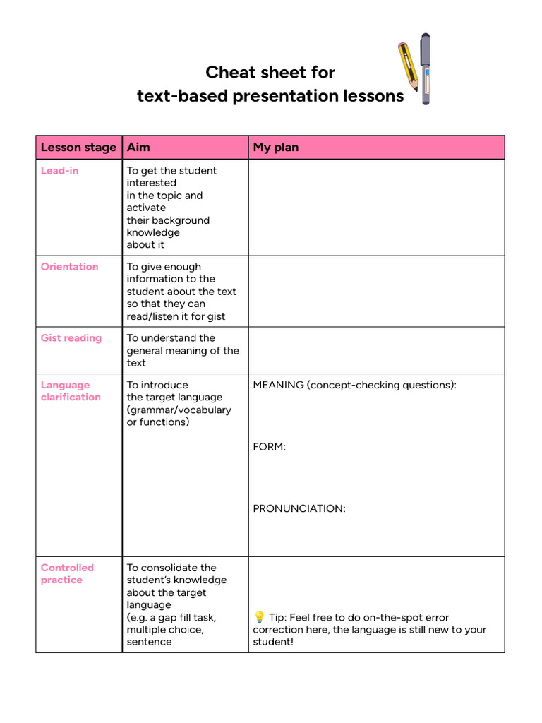 Cheat Sheet For Text-Based Presentation Lessons | PDF