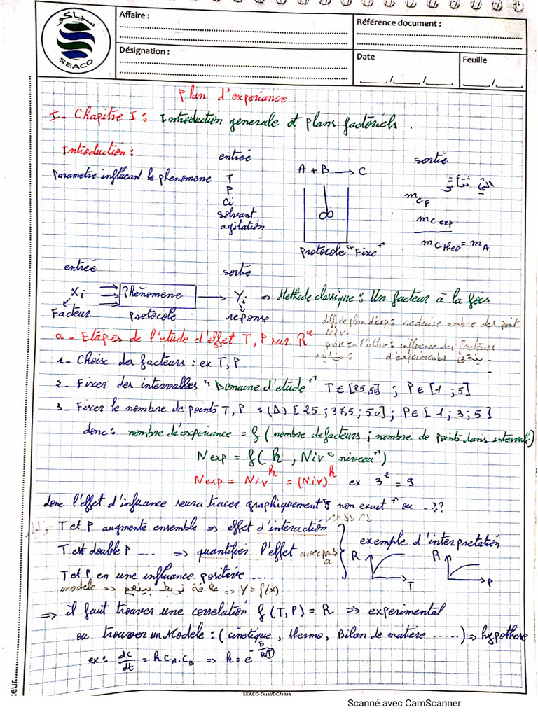 plan_d'expérience_m2s1 | PDF