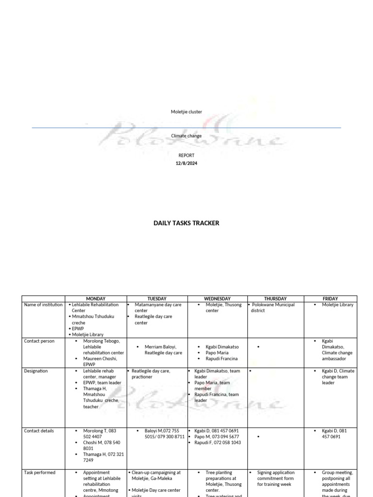 Daily Tasks Tracker Draft Week 3-2 | PDF