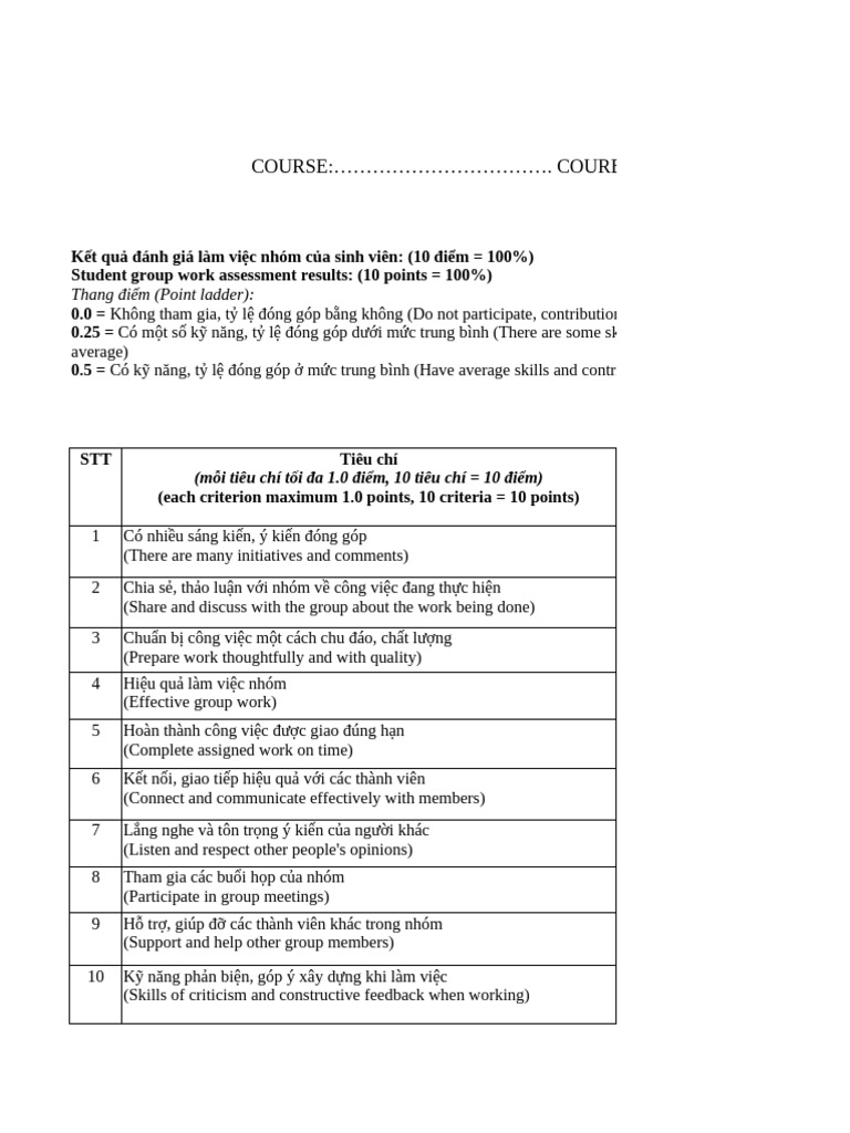 Example 1 Group Distribution | PDF