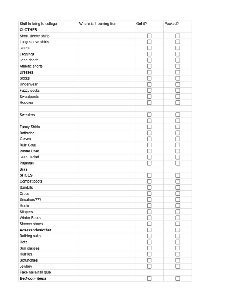 college packing list | PDF
