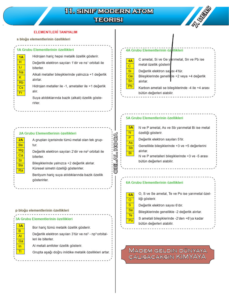 11. SÄ±nÄ±f 7. Ders | PDF