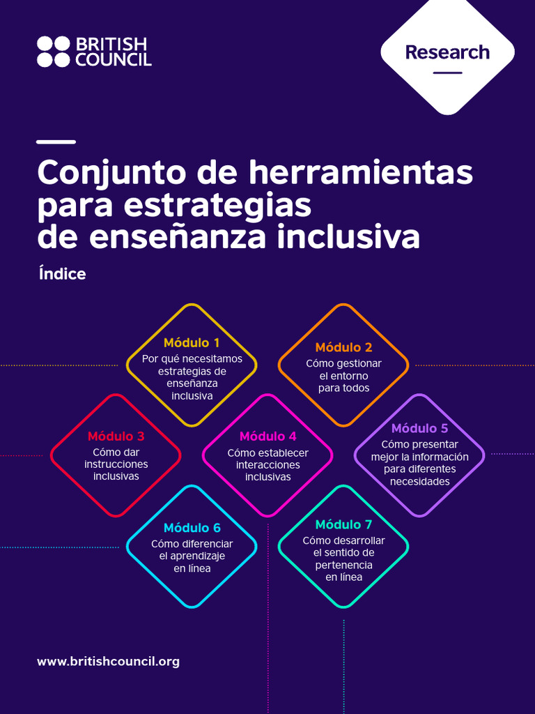 BC Toolkit Es | PDF | Enseñando | Aprendizaje