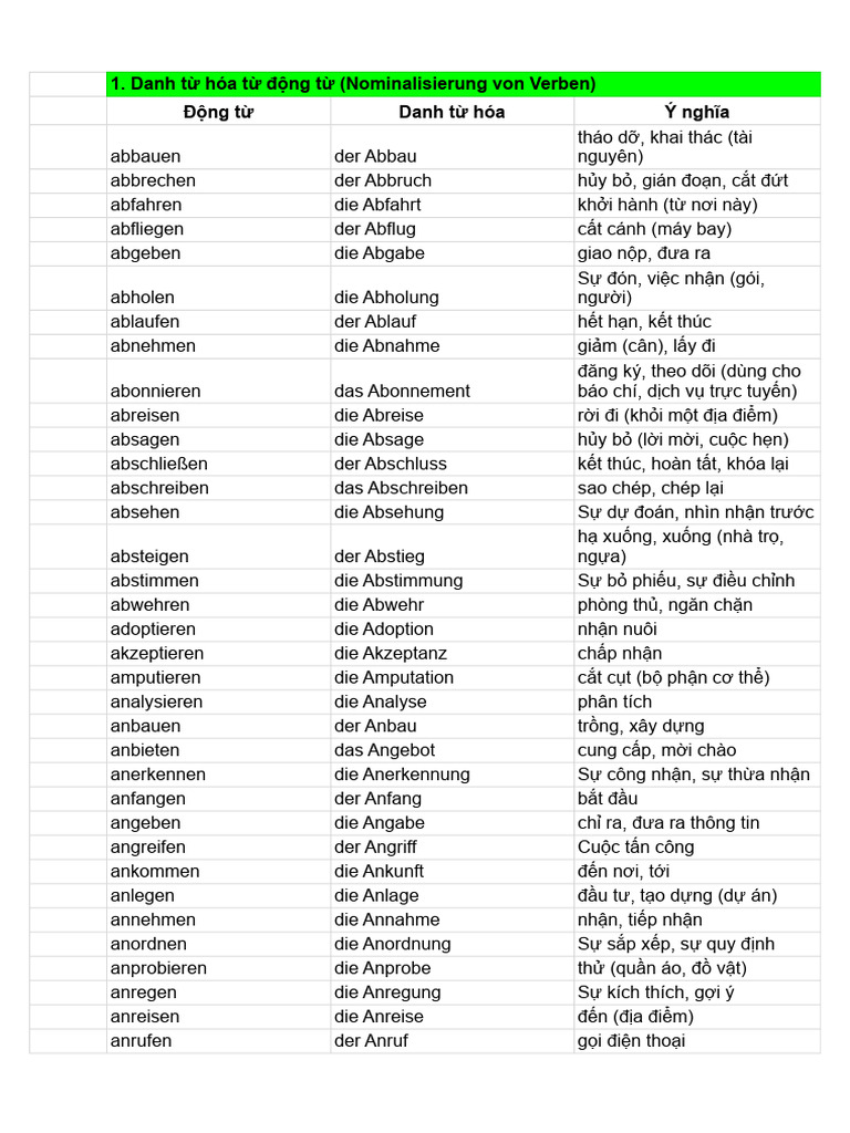 Nominalisierung - Von Verben | PDF