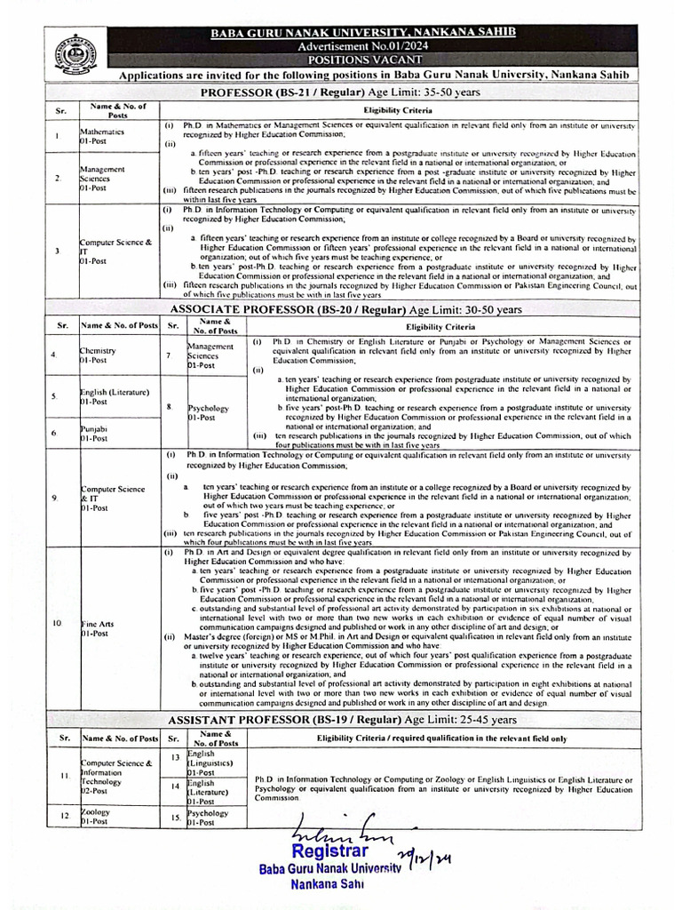 BGNU - Advertisement | PDF