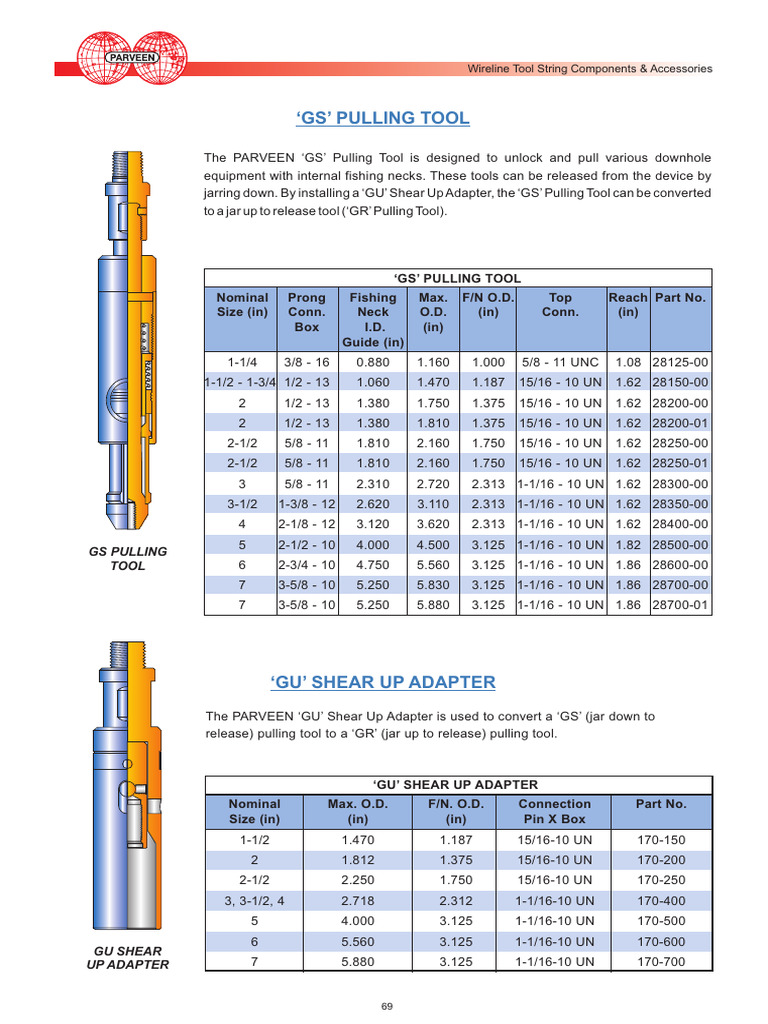 ‘GS’-Pulling-Tool | PDF | Fuel Production | Petroleum
