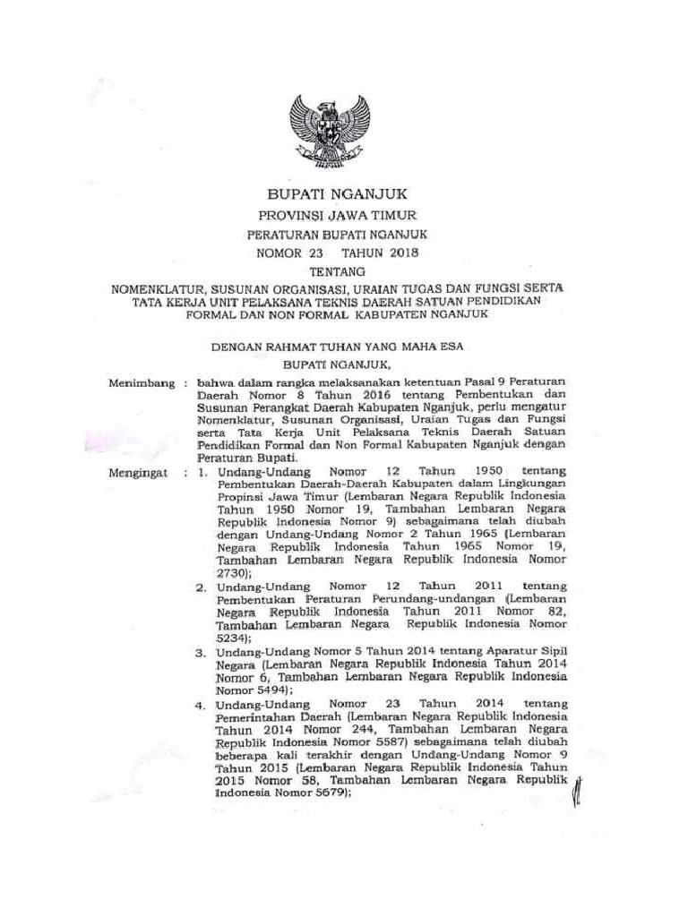 File Operasional Sdn Ptw | PDF