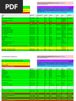 Hambrew's Amazing DaedalusX64 For 3DS Compatibility Sheet | PDF | Mario ...