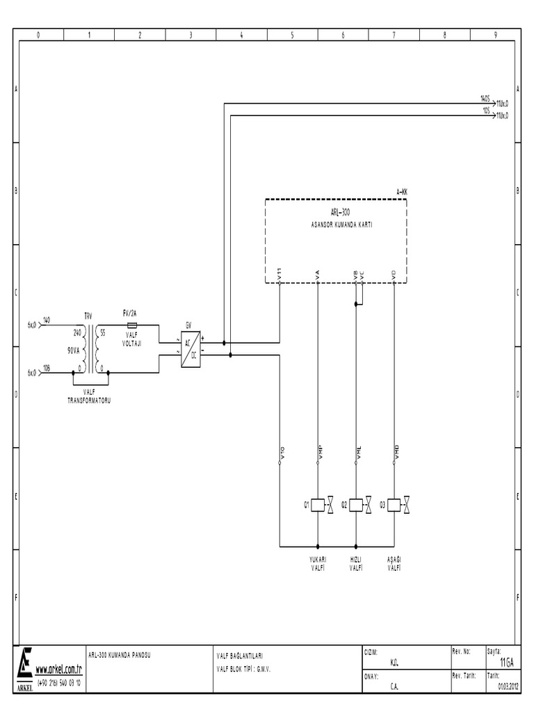 GMV 48vdc + Ucm DLV 48vdc - en | PDF