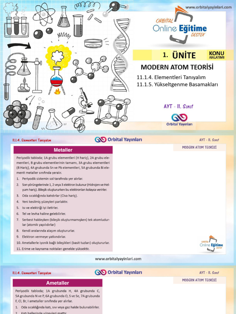 Ayt 1 Unite 4 Bolum Modern Atom Teorisi Elementleri Taniyalim460 | PDF