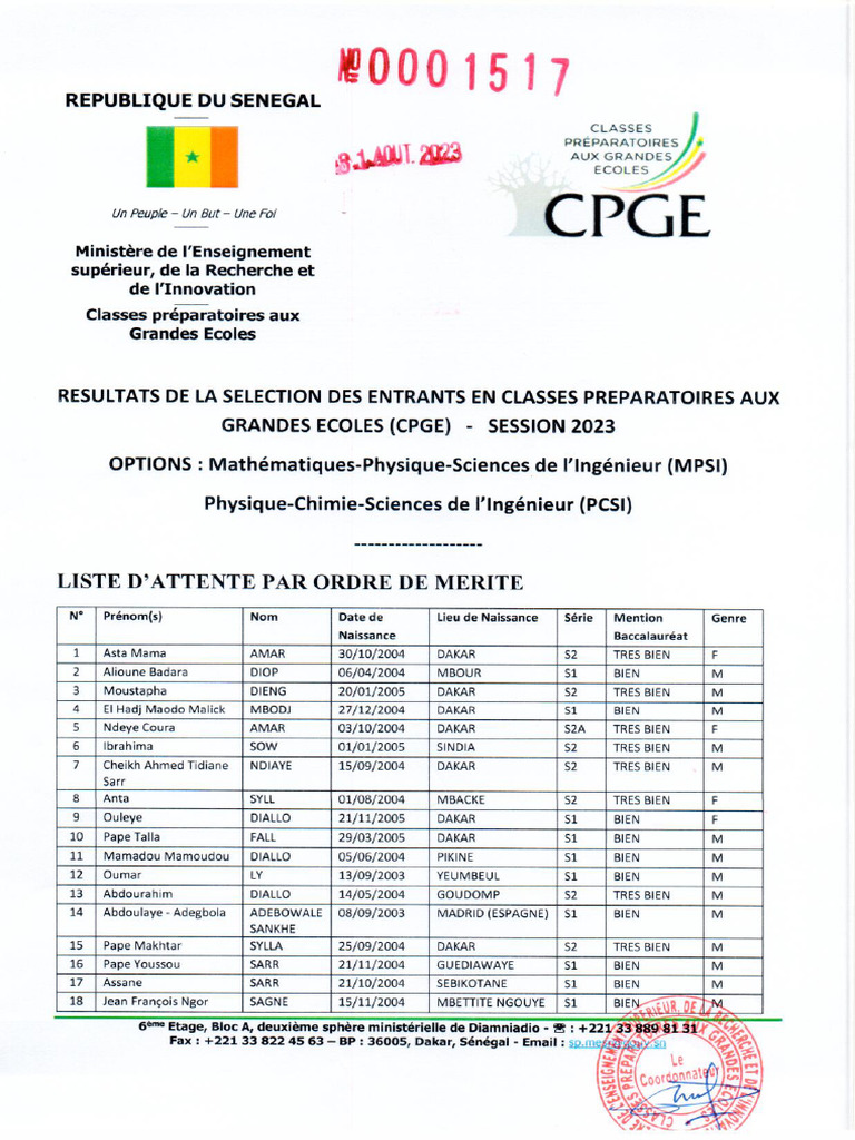 Cpge Liste Dattente | PDF