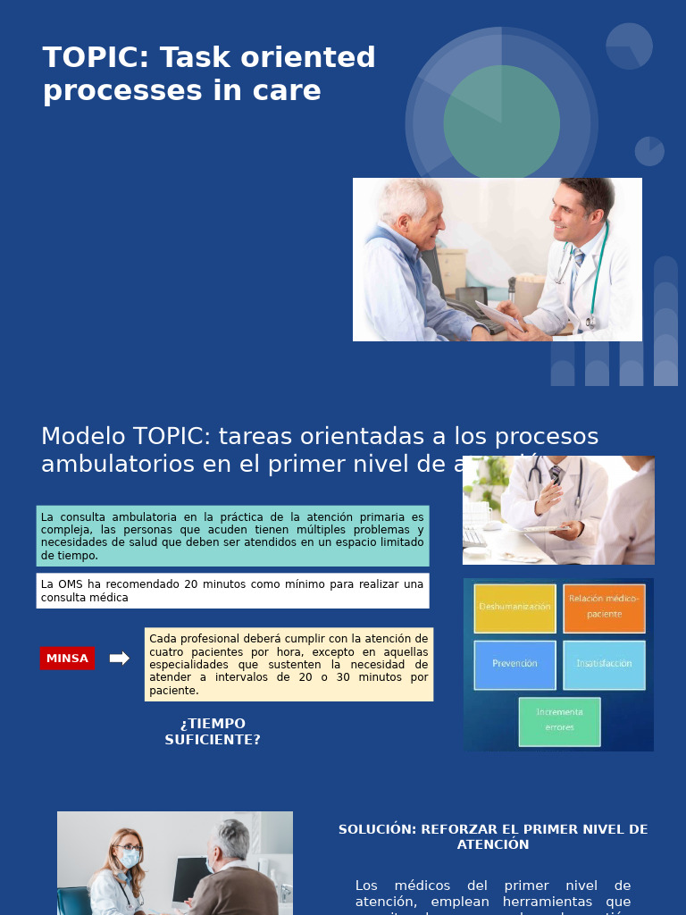 Aps - Topic | PDF