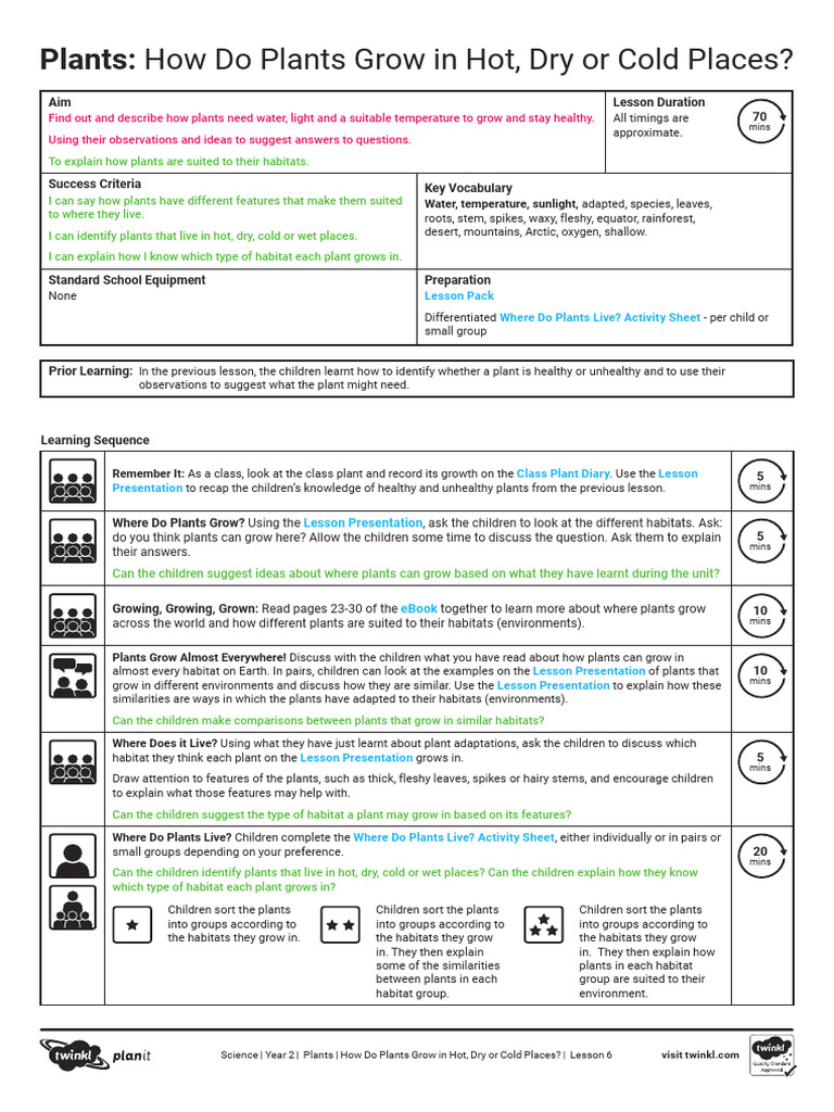 Lesson Plan How Do Plants Grow in Hot, Dry or Cold Places | PDF ...