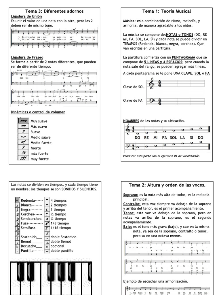 Teoria Musical | PDF