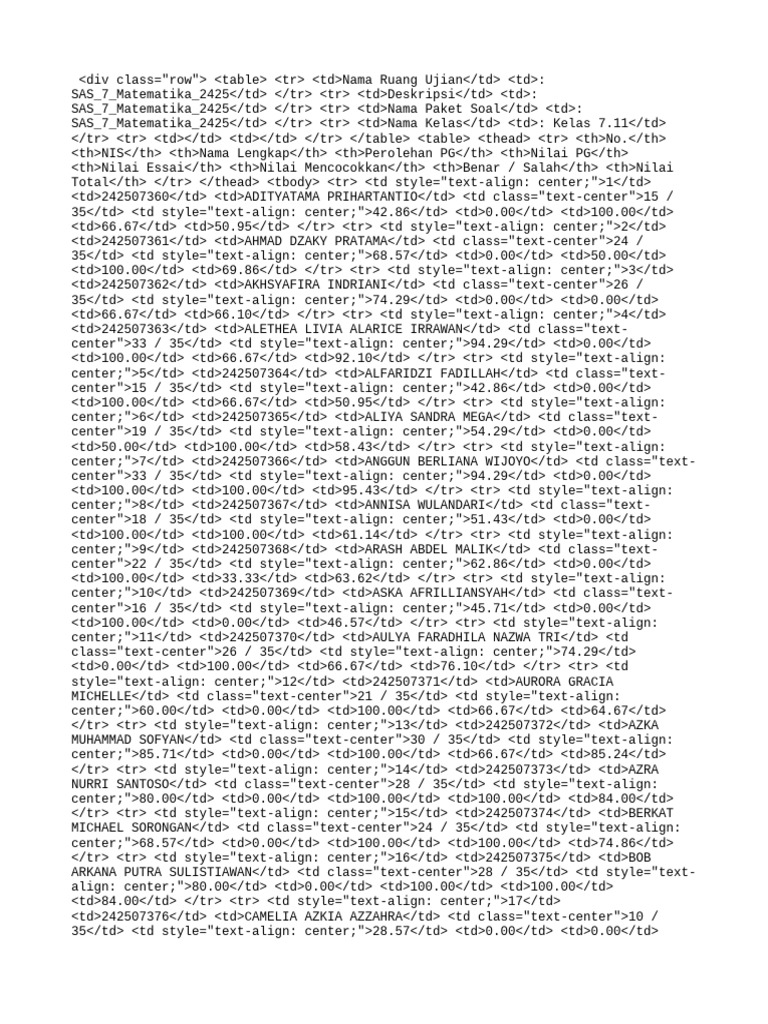 Nilai Siswa Sas 7 Matematika 2425 Pdf