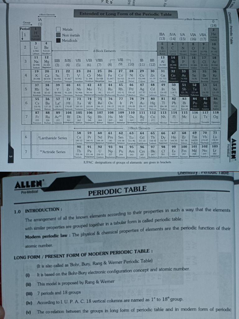 Periodic Ts Ble Till Ex 1 | PDF