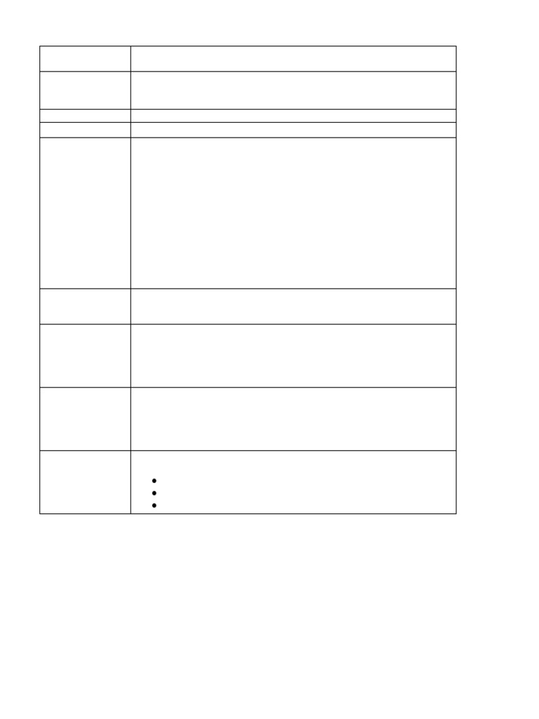 Analiza e Veprave Të MSH | PDF