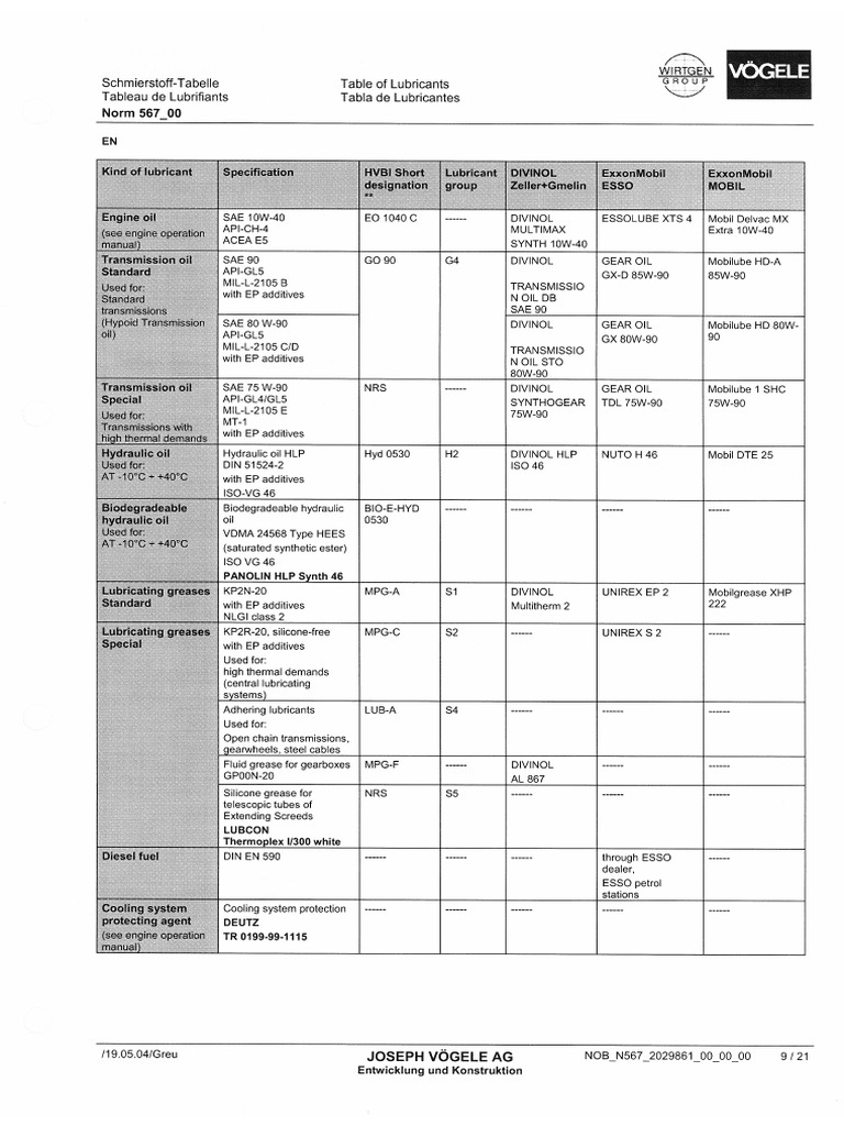 Split PDF . . - 679 | PDF