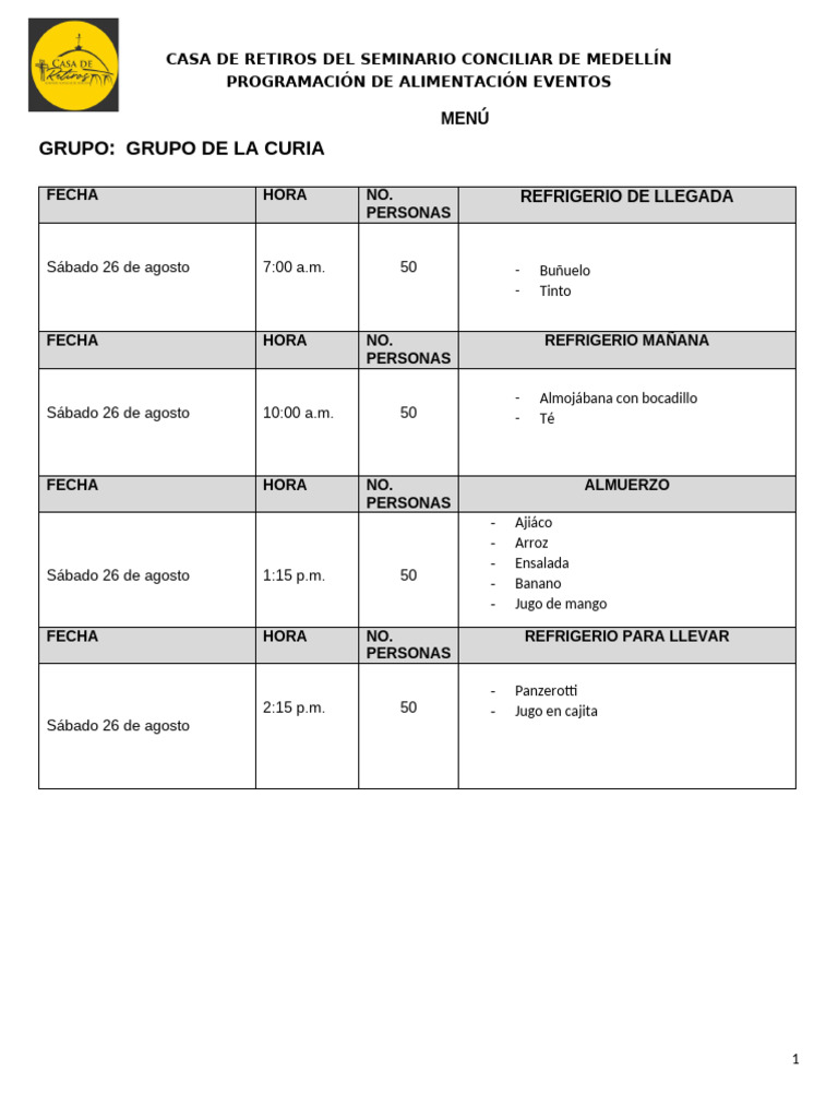 Propuesta Menú para Retiros | PDF | Cocina occidental | Cocina de las ...
