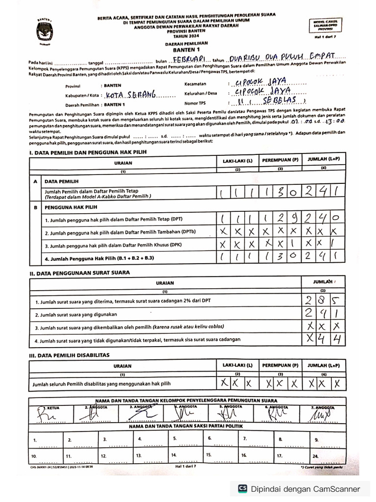 DPRD Provinsi TPS 11 Cipocok | PDF