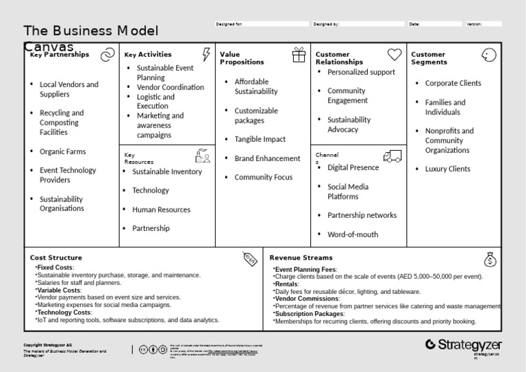 Business Canvas- Business Ethics | PDF | Subscription Business Model ...