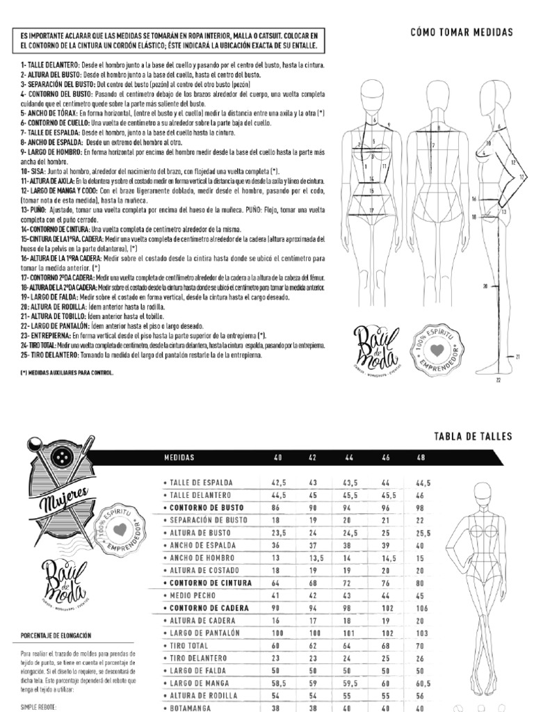Tablas de Talle | PDF