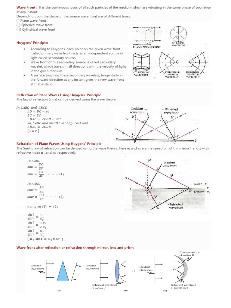 Web Optics New Syllabus | PDF | Diffraction | Waves