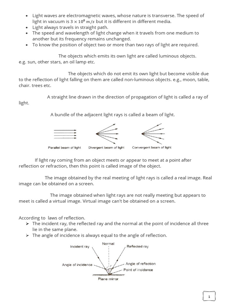 Ray Optics Reduced New Syllabus | PDF | Light | Mirror