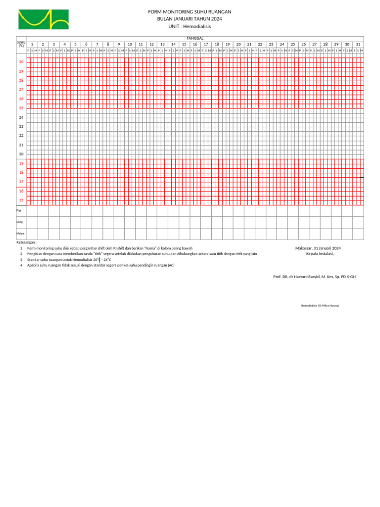 Form Monitoring Suhu | PDF