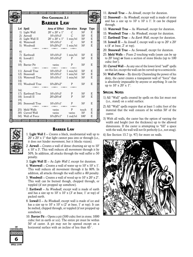 Comprehensive Guide to Wall Spells | PDF | Poison