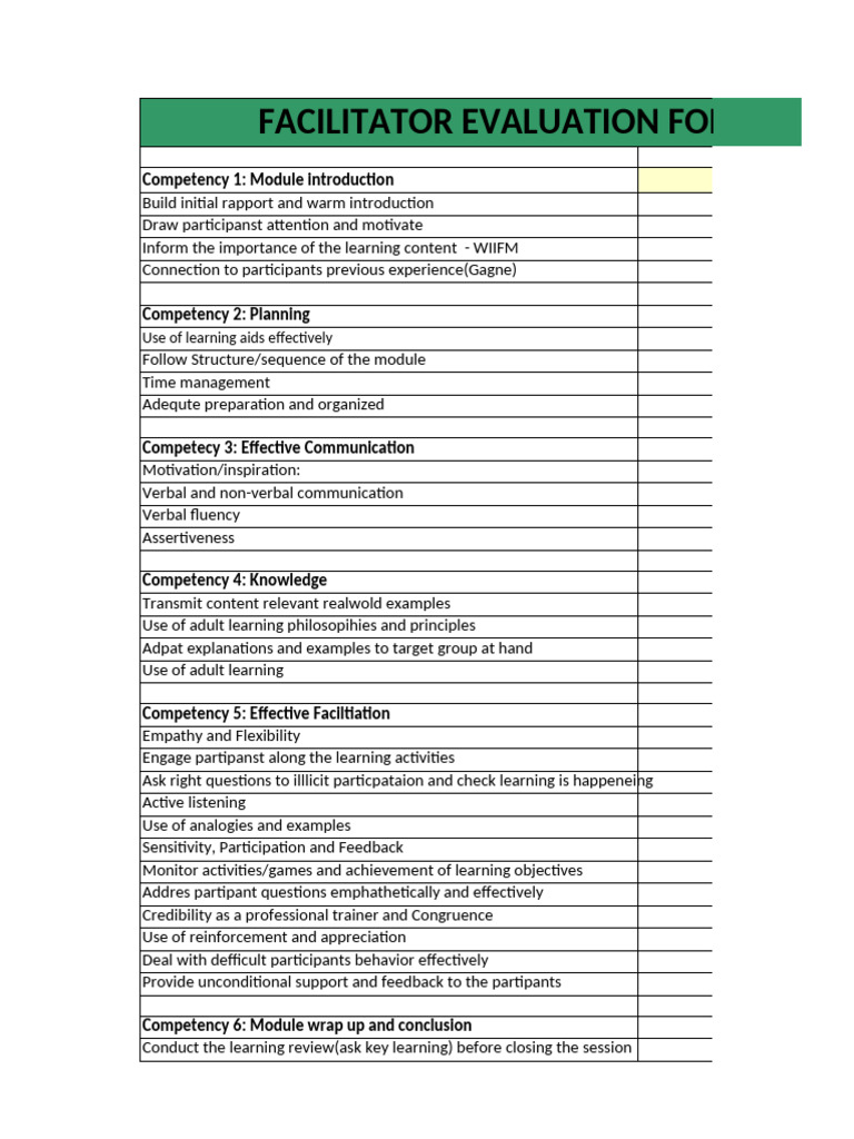 Learning Facilitation SKill Program TOT Evaluation Sheet | PDF