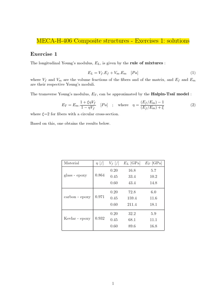 MECA_H_406_Lesson1sol | PDF | Composite Material | Strength Of Materials