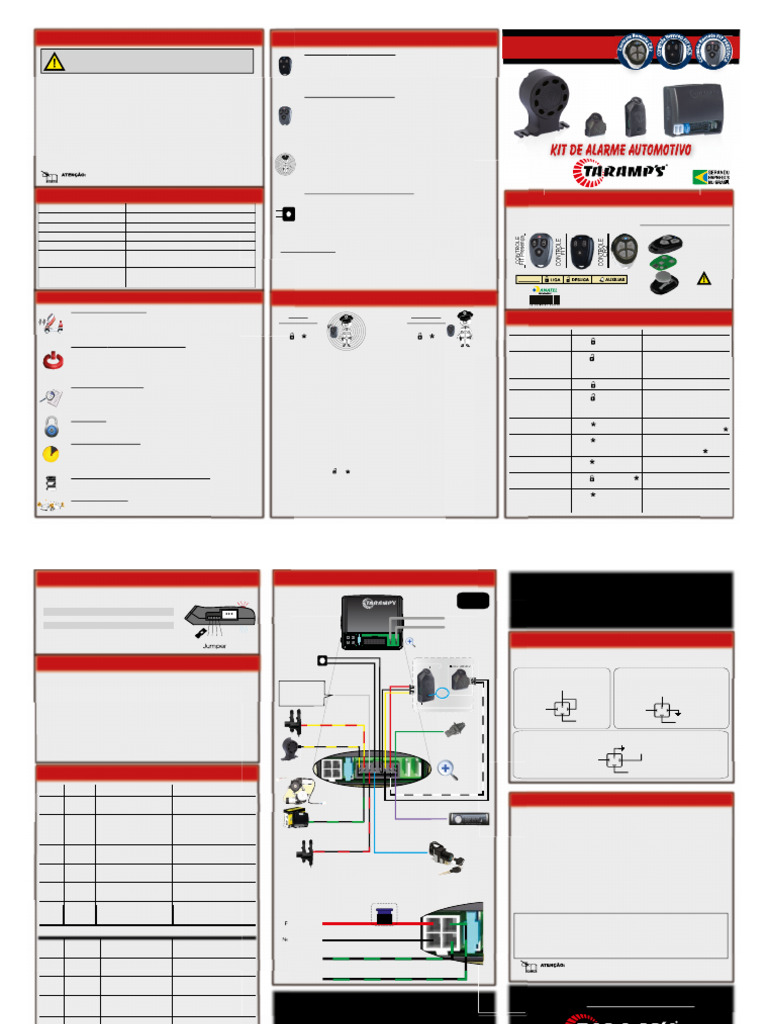 Manual TW 20 - Programacao - ECP | PDF | Motores | Som