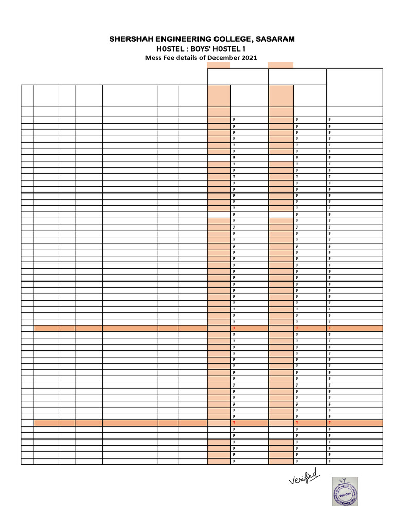 9 - December 2021-Mess Bills BH1-1 | PDF | Symbols | Typographical Symbols