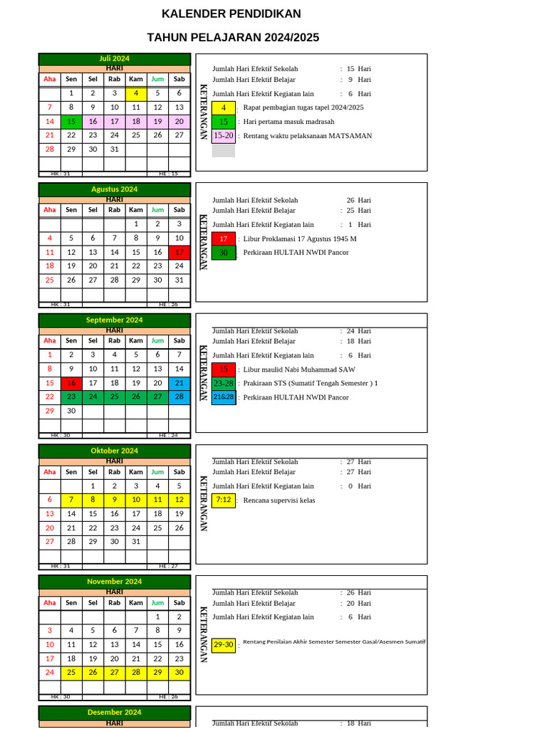 Analisis Kalender Pendidikan 2024 2025 Tambahan | PDF