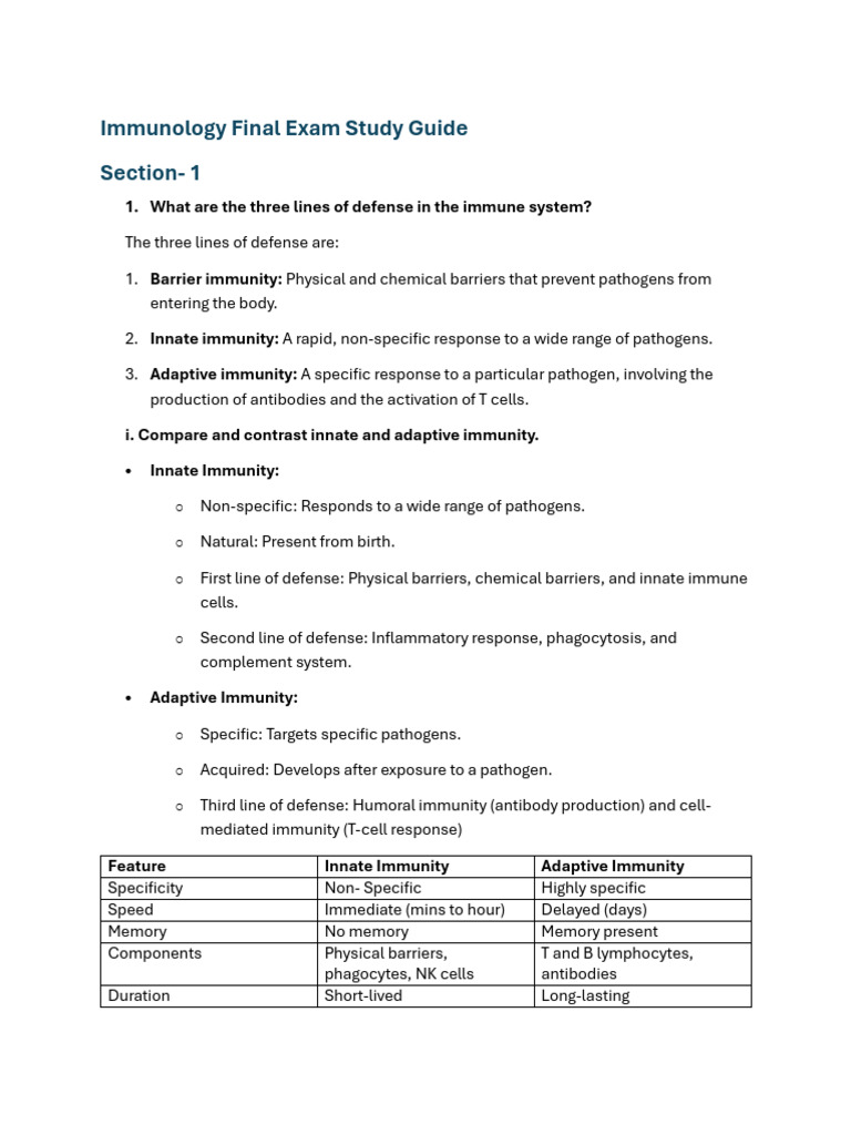 Immuno Final Study Guide | PDF | Immune System | Antibody