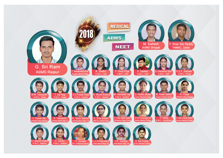 2018 Medical Aiims Neet | PDF