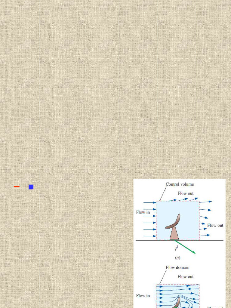 Differential Analysis of Fluid Flow | PDF | Fluid Mechanics | Fluid ...