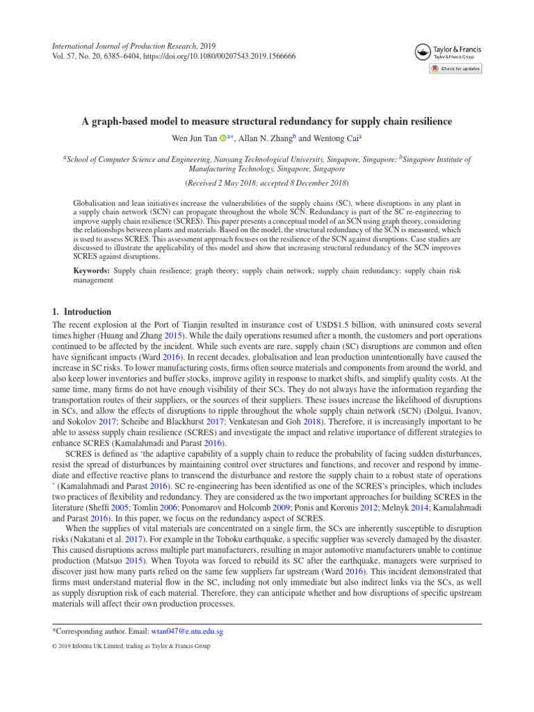 A Graph-Based Model To Measure Structural Redundancy For Supply Chain ...