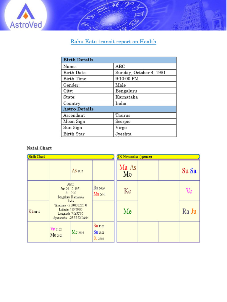 Rahu Ketu Transit Report On Health | PDF | Planets In Astrology | Technical Factors Of Astrology