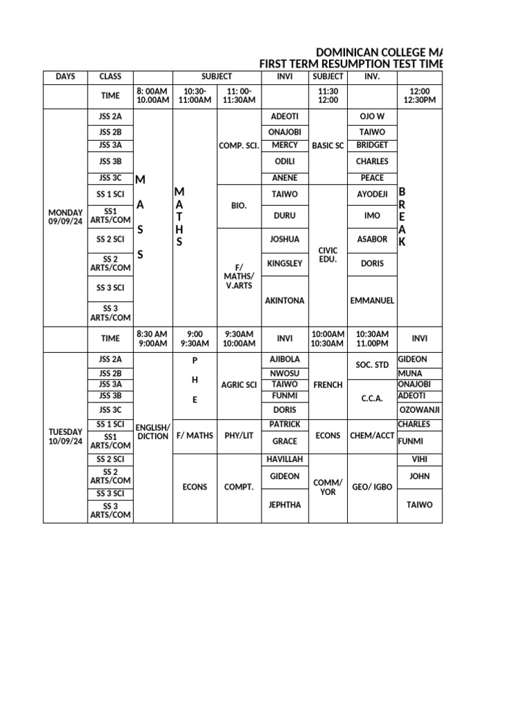 First Term 2024 2025 Resumption Test Timetable | PDF