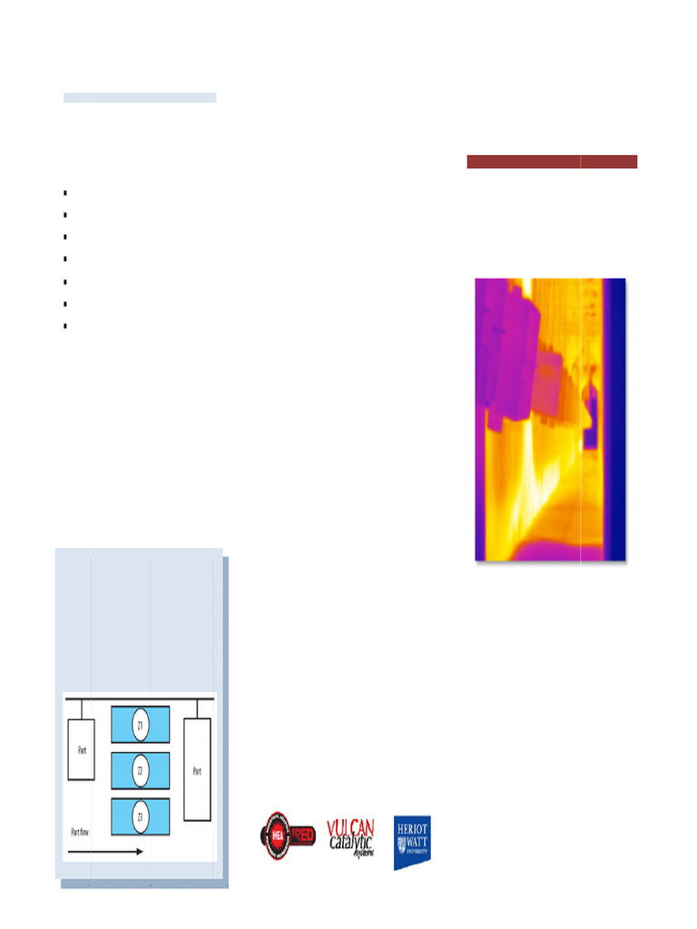 Leaflet IR Process Heating | PDF | Infrared | Electromagnetic Radiation