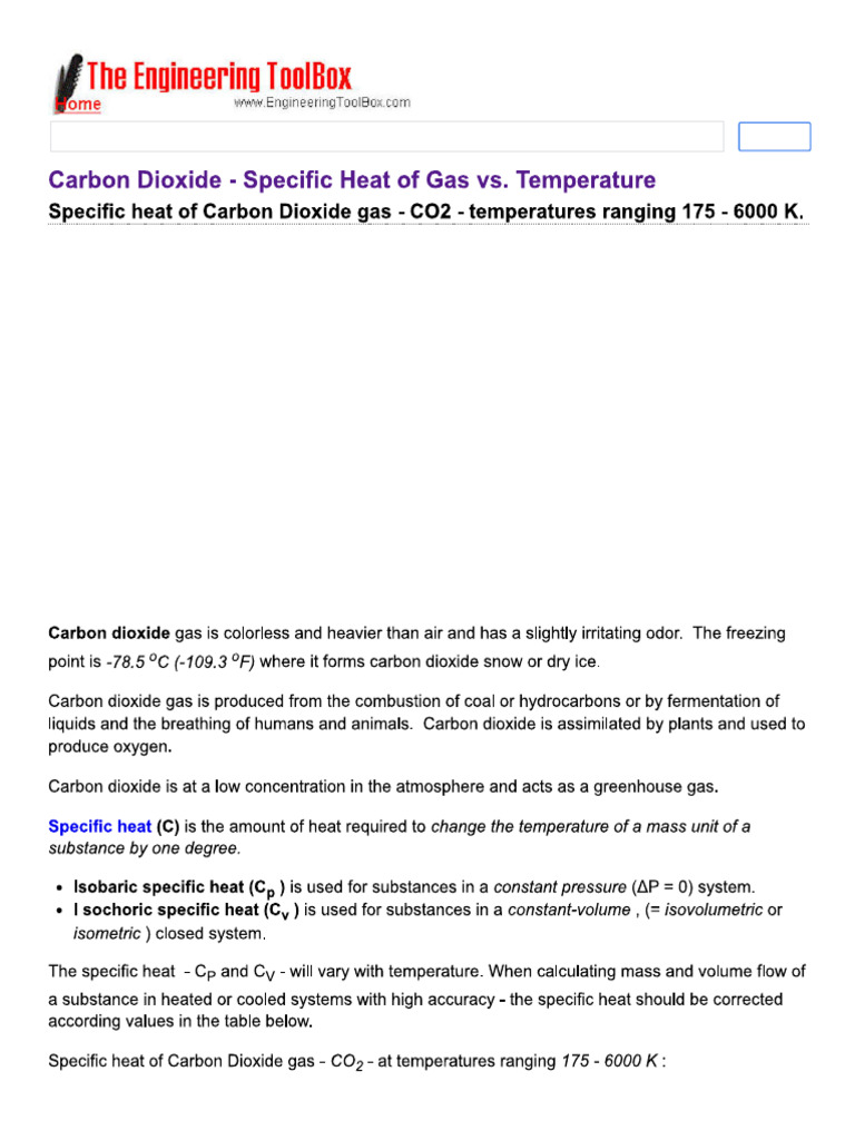 Carbon Dioxide - Specific Heat of Gas Vs | PDF
