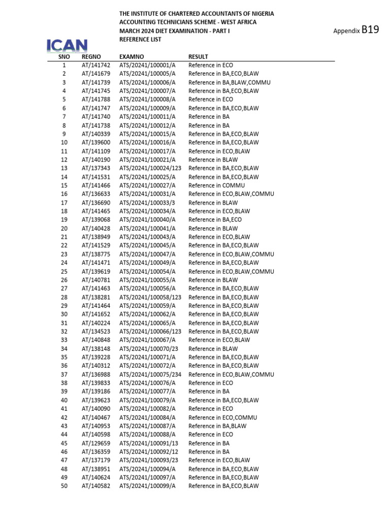 ATSIc_Ref | PDF | Accounting